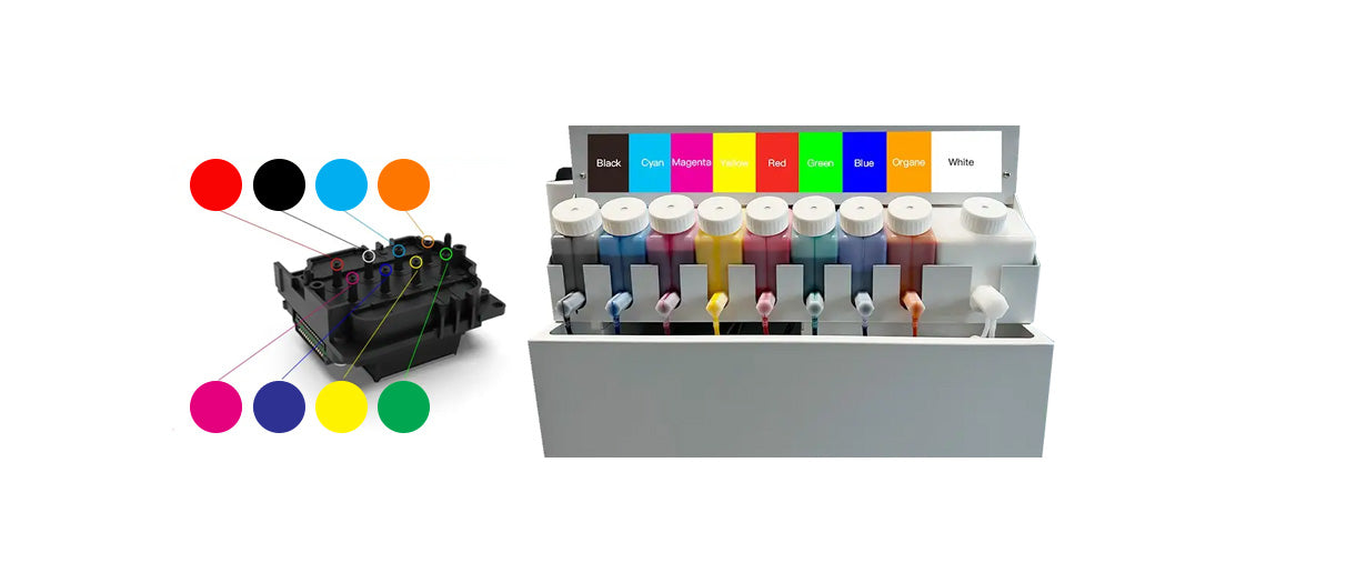 The Myth of Extended Gamut in 8-Color DTF Printers – ImperialDTF