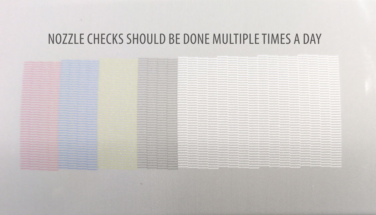 Are You Missing Nozzles on Your DTF Printer Nozzle Check? – ImperialDTF